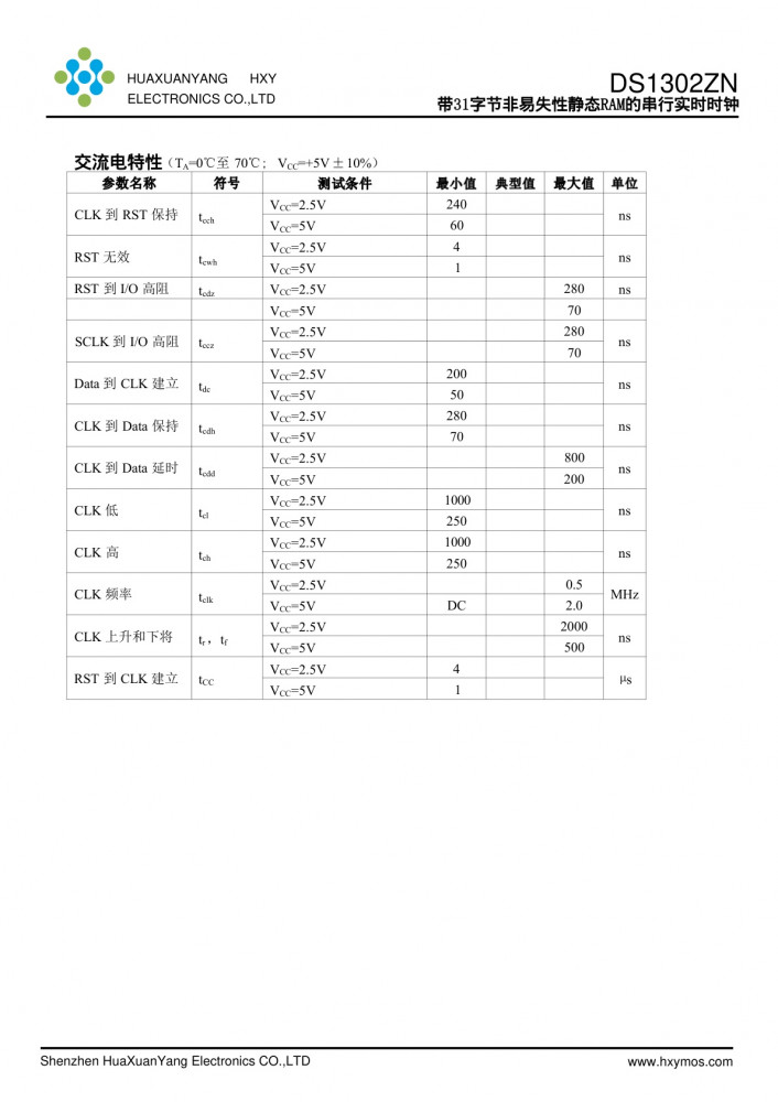 DS1302ZN-HXY datasheet page 4