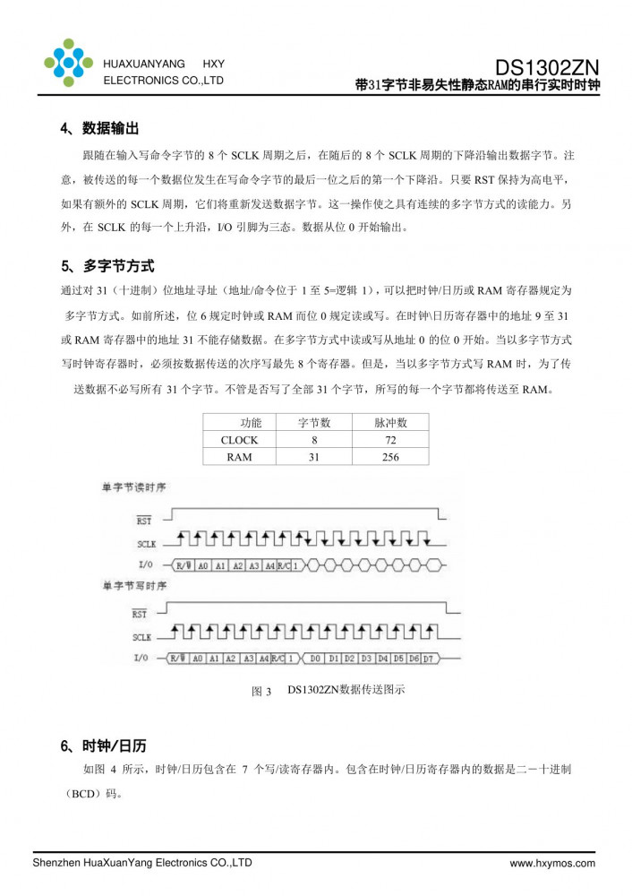 DS1302ZN-HXY datasheet page 7