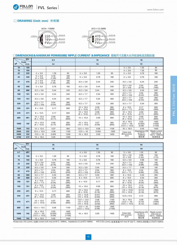 FOLLON capacitor datasheet page 2