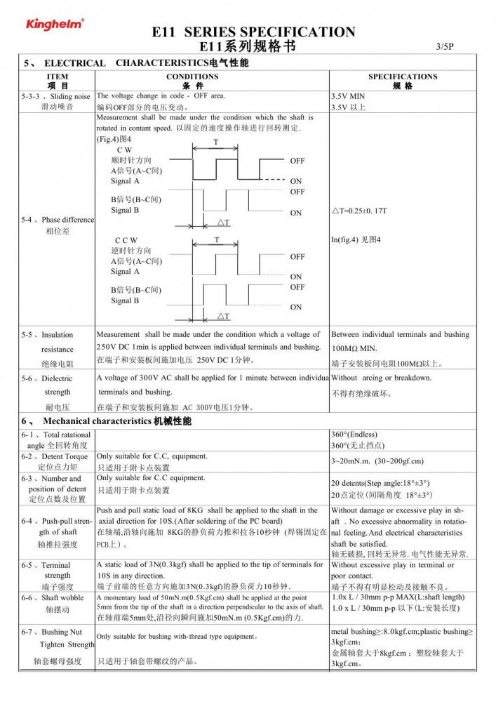 KH-ES11051V15F20100D datasheet page 4