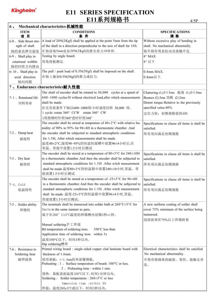 KH-ES11051V15F20100D datasheet page 5