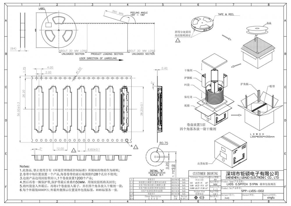 ALC03-S51FIA-00 technical document page 2