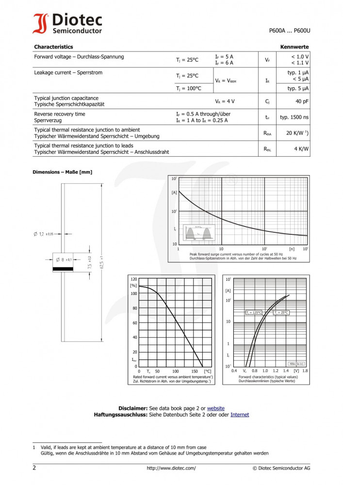 DIOTEC P600S technical document page 2