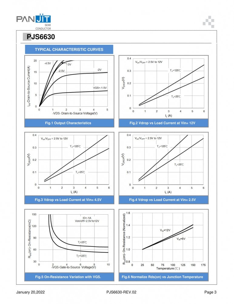 PJS6630 datasheet page 3