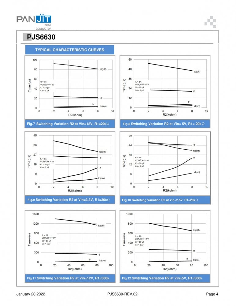 PJS6630 datasheet page 4