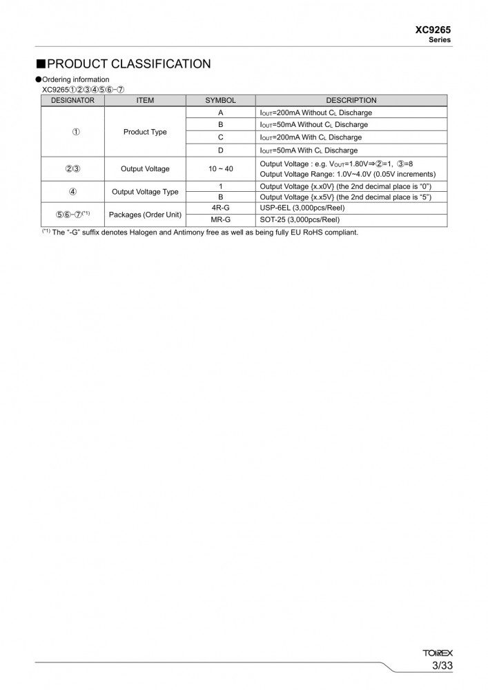 XC9265 series datasheet page 3