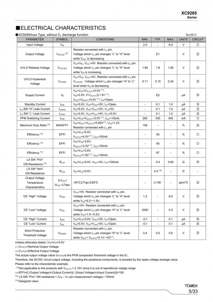 XC9265 series datasheet page 5