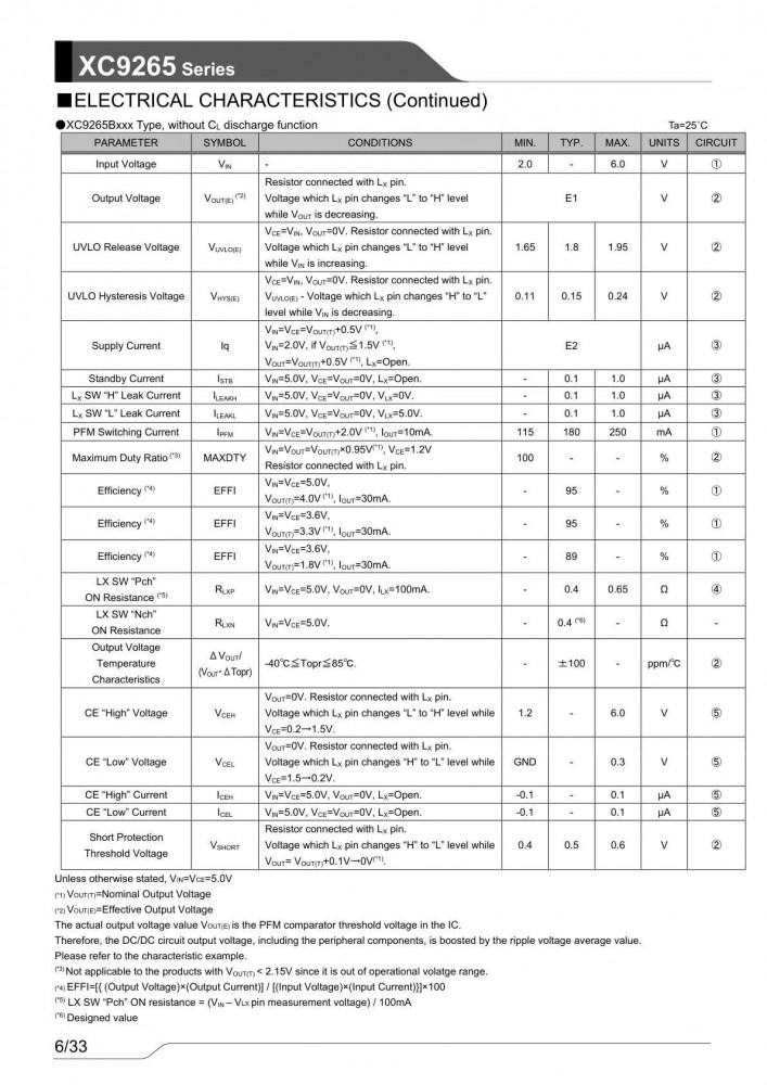 XC9265 series datasheet page 6
