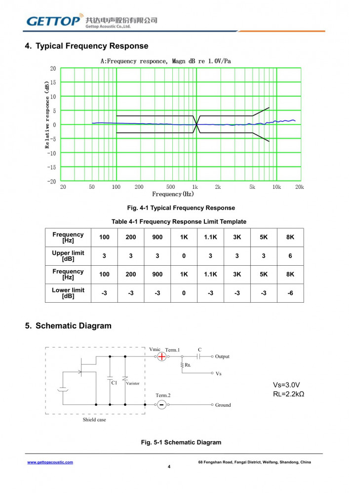 BOM4015BL-J393AC datasheet page 5