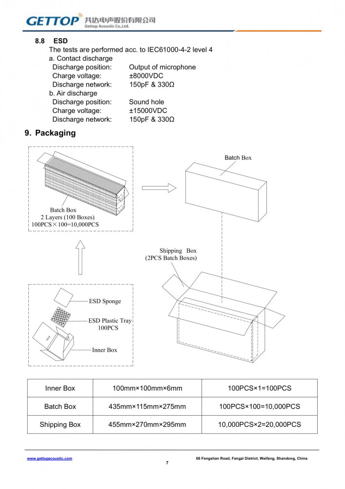 BOM4015BL-J393AC datasheet page 8