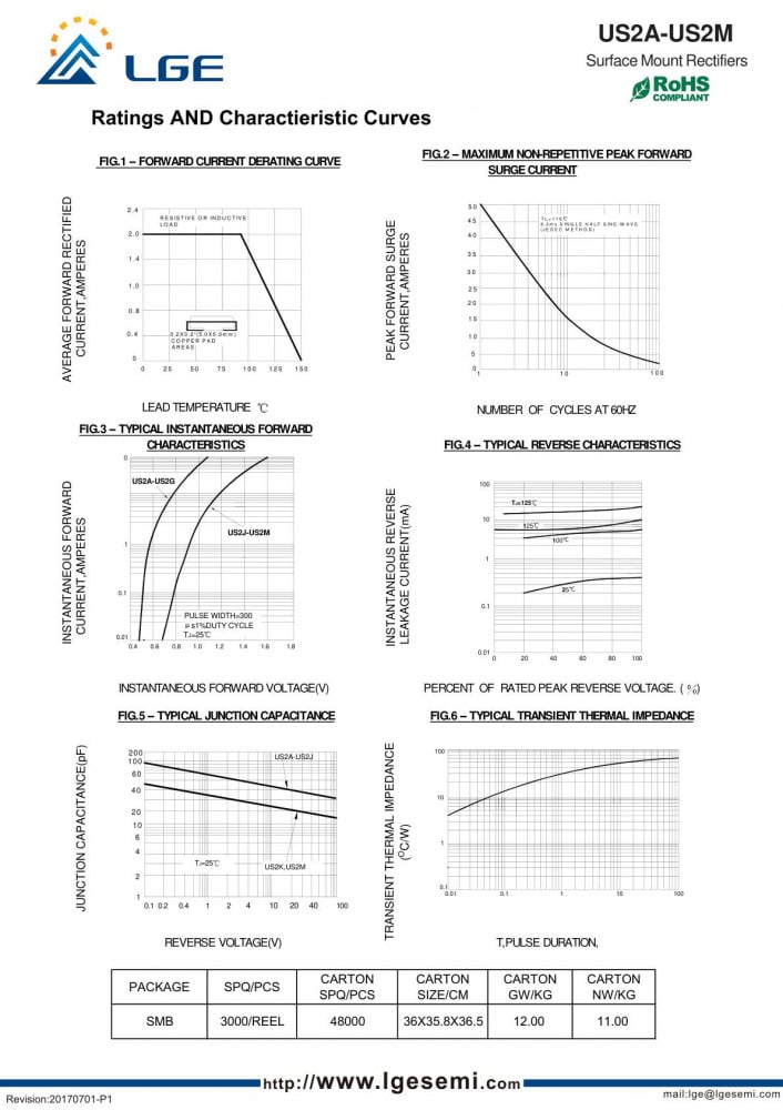 LGE US2M datasheet page 2