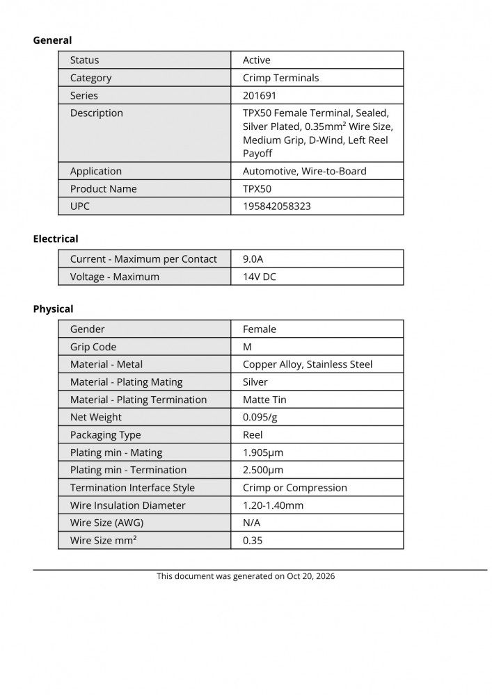Product document page 2