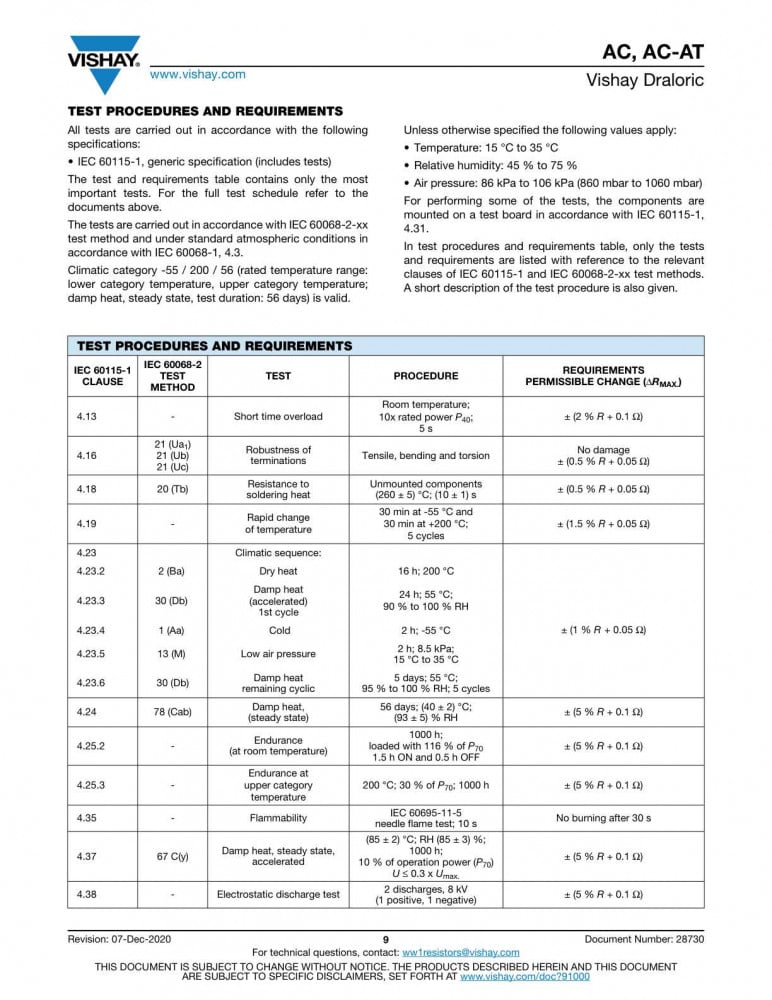 Vishay AC series datasheet page 9