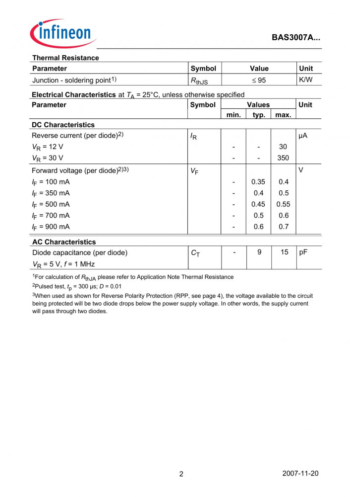 BAS3007ARPPE6327 technical document page 2
