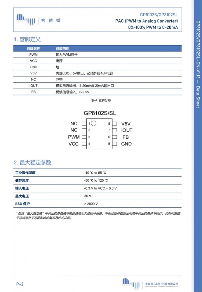 GP8102SL-TC50-EW datasheet page 2