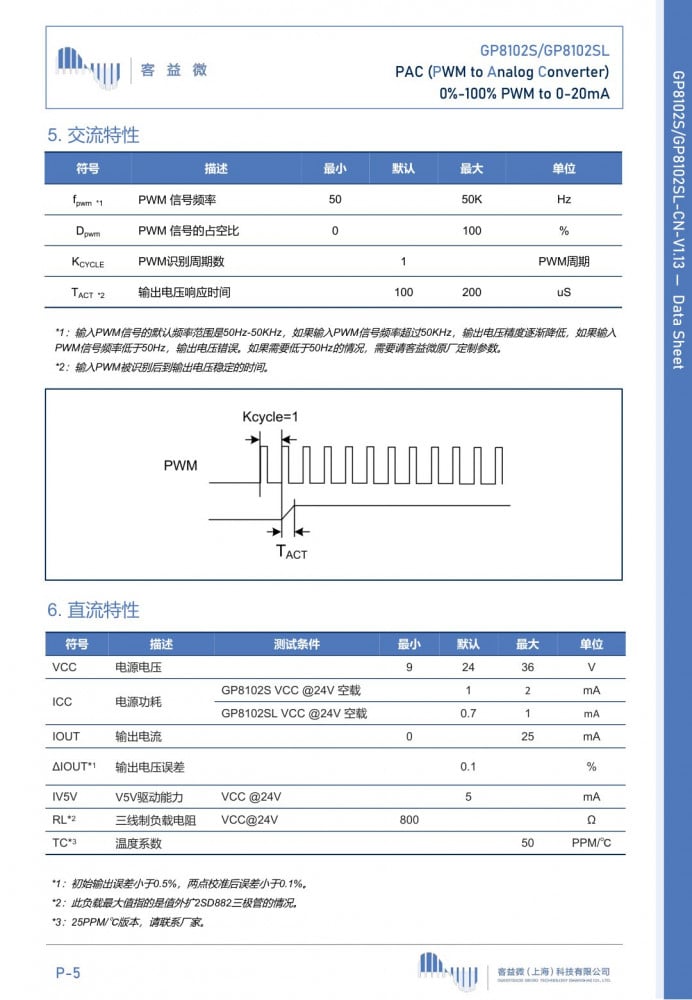 GP8102SL-TC50-EW datasheet page 5