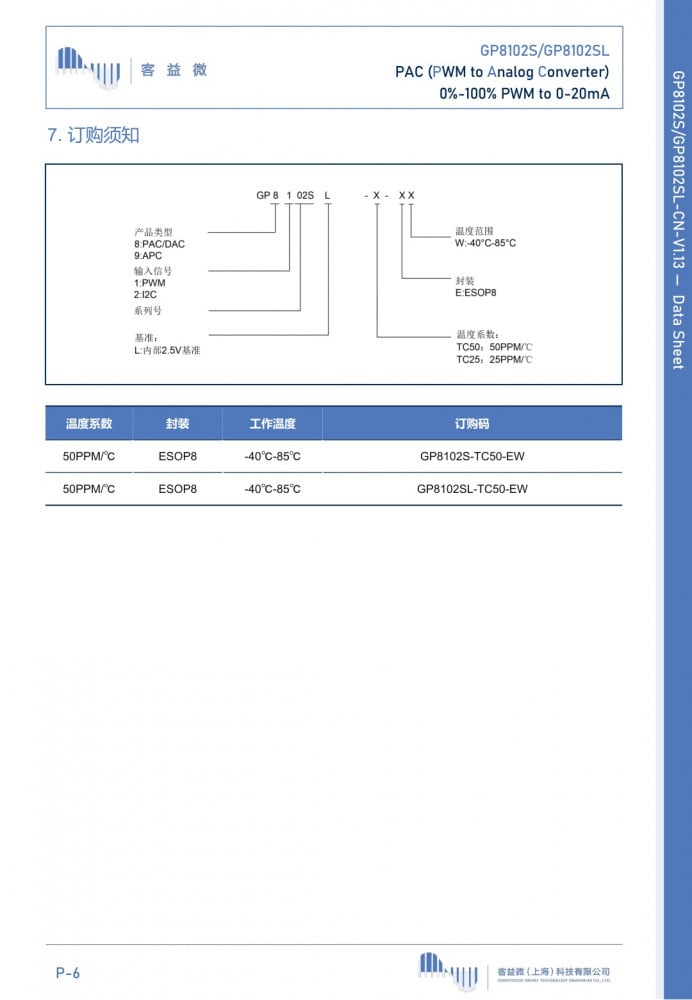 GP8102SL-TC50-EW datasheet page 6