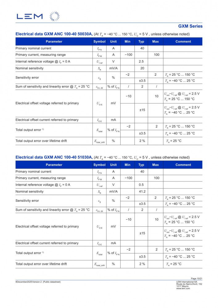 GXM ANC document page 10