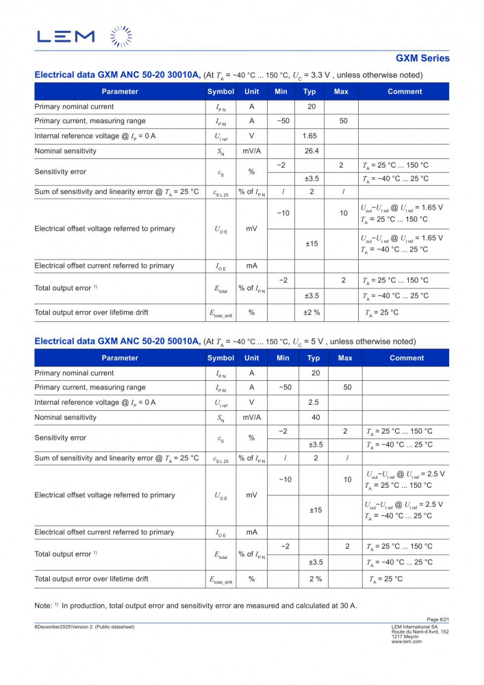 GXM ANC document page 6