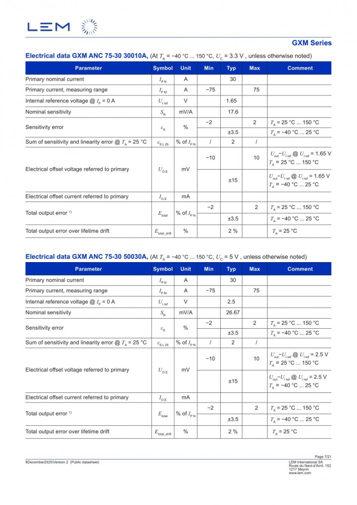 GXM ANC document page 7