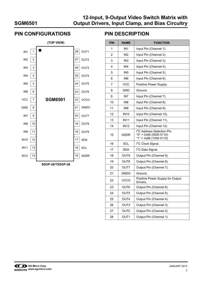 SGM6501 datasheet page 3