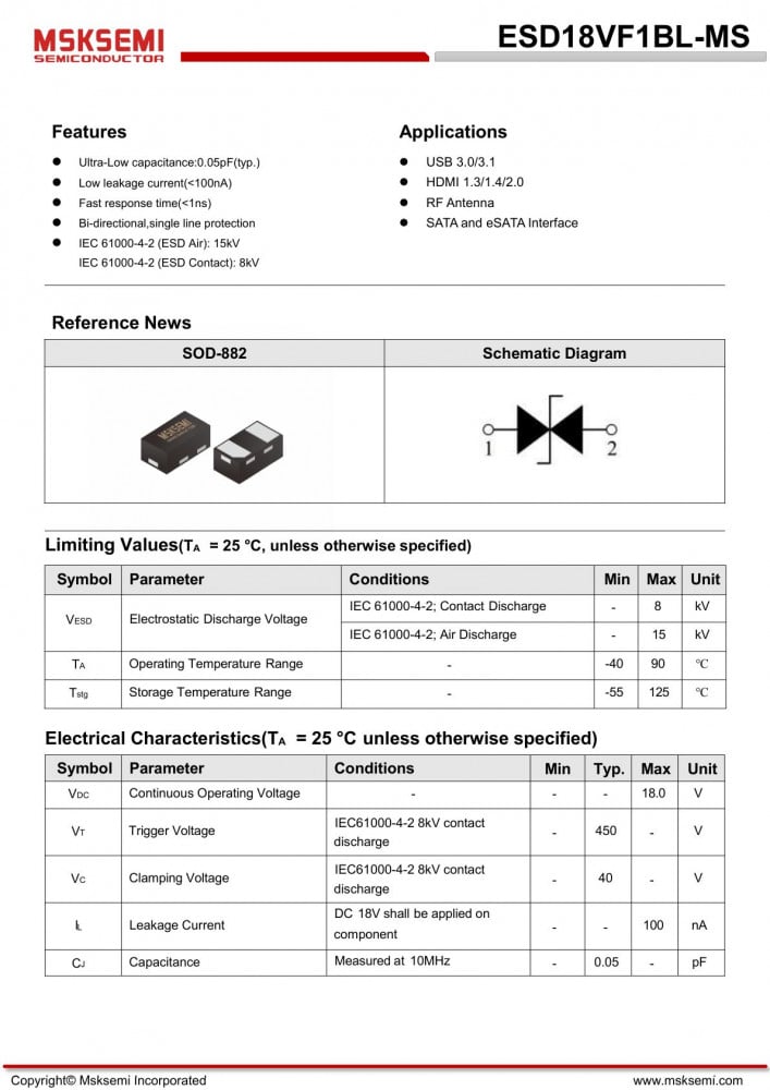 ESD18VF1BL-MS datasheet page 2