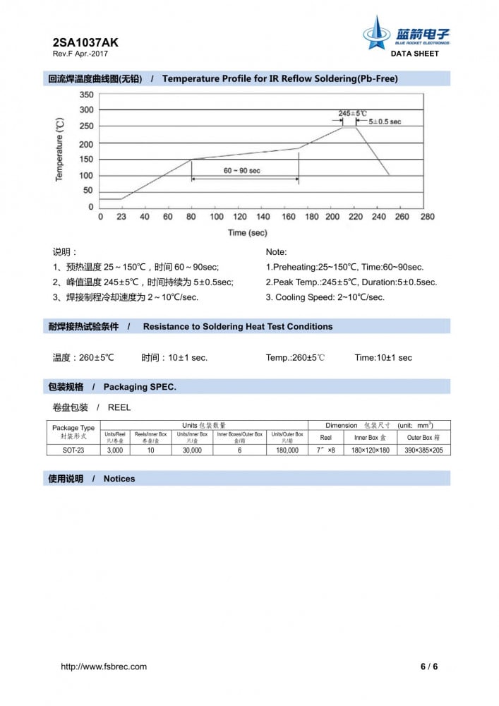2SA1037AK datasheet page 6