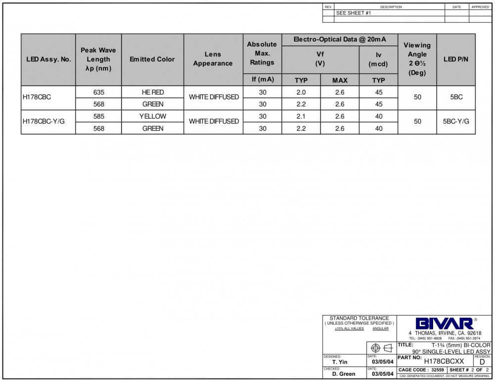 BIVAR H178CBC technical drawing page 2