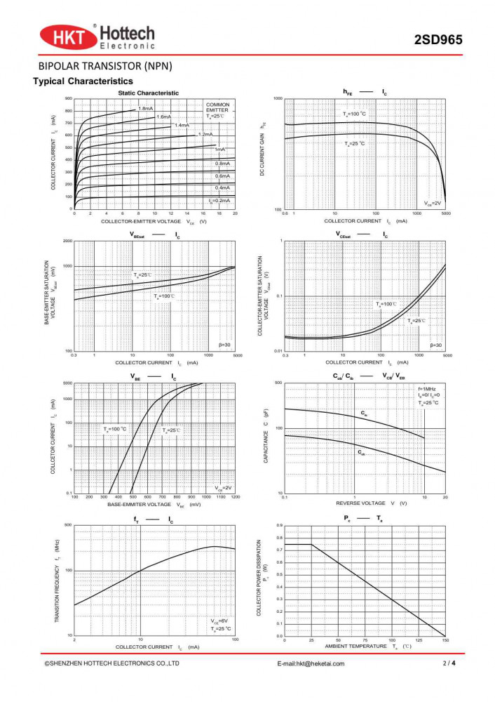 2SD965 HD datasheet page 2