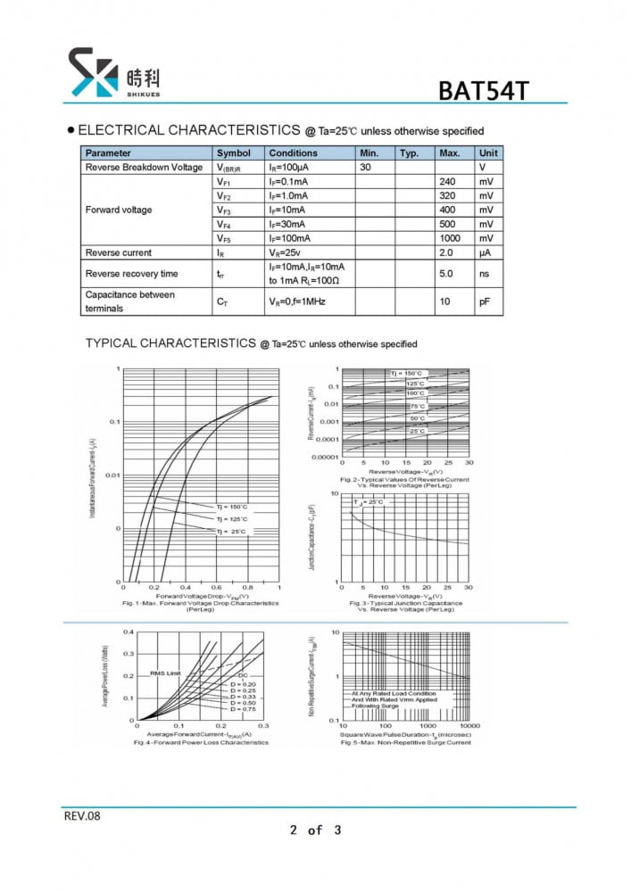 BAT54T datasheet page 2