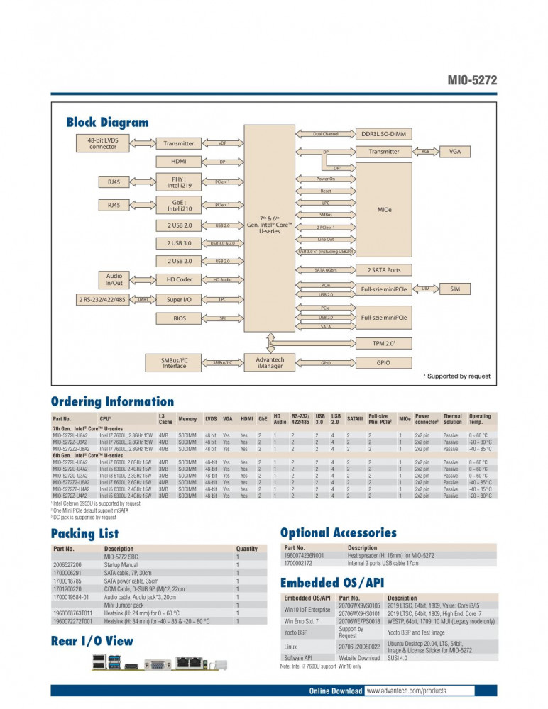 MIO-5272 technical document page 2