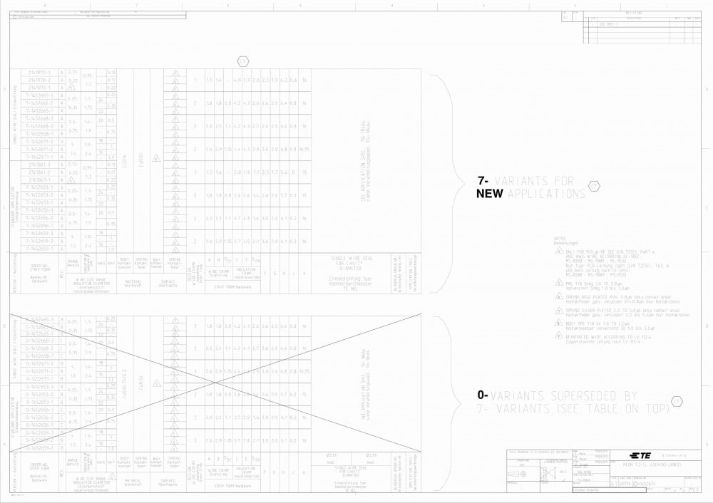 TE Connectivity 7-1452671-1 controlled drawing page 2