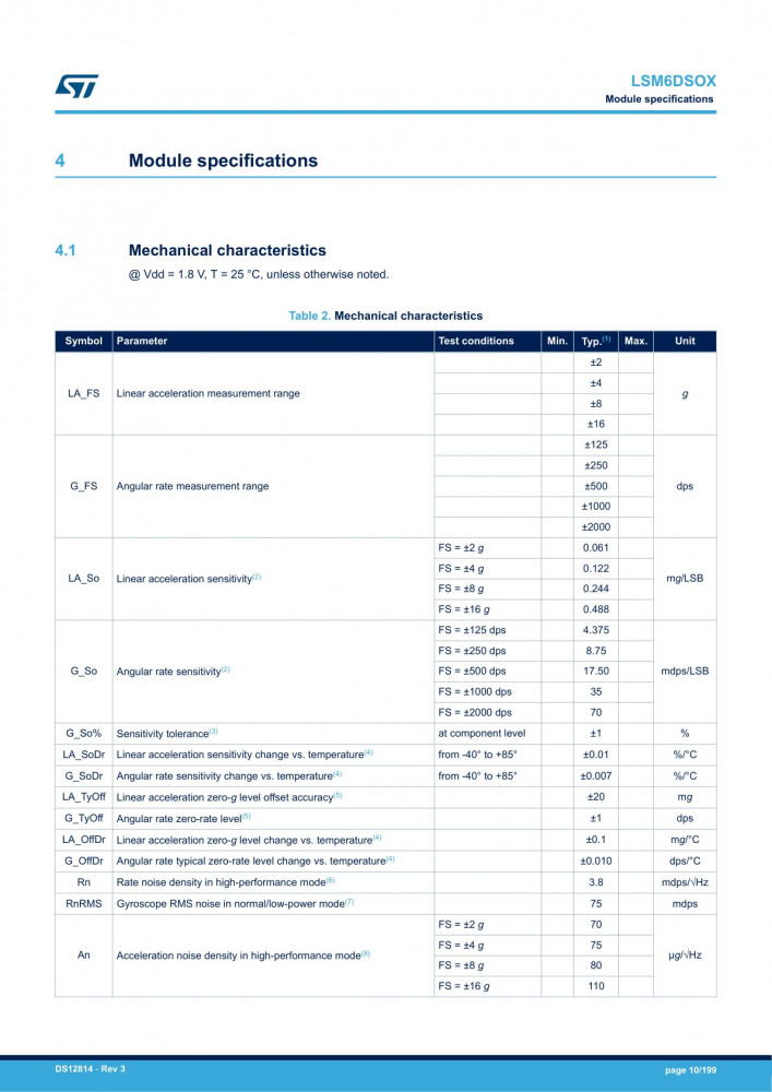 LSM6DSOXTR document page 10