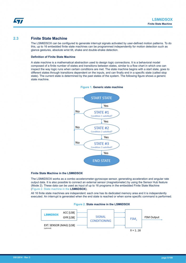 LSM6DSOXTR document page 5