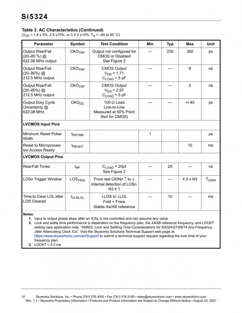 SI5324 document page 10
