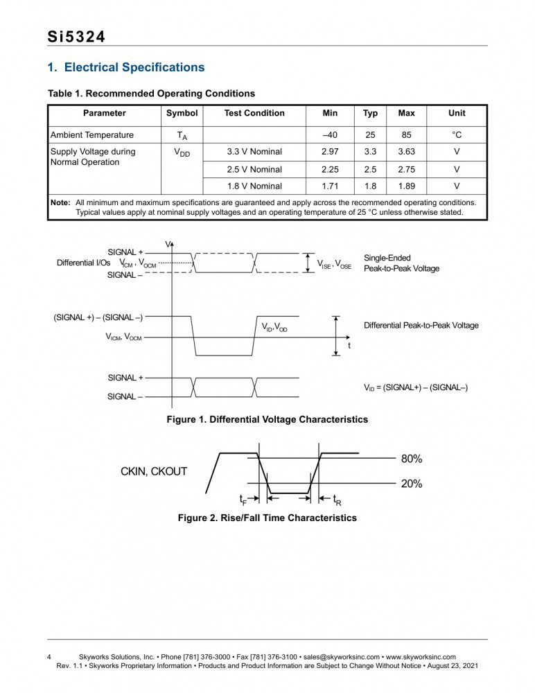 SI5324 document page 4