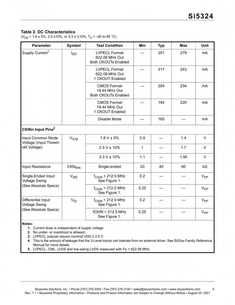 SI5324 document page 5