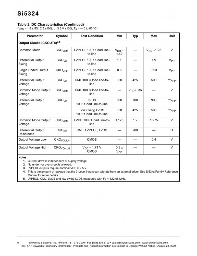 SI5324 document page 6
