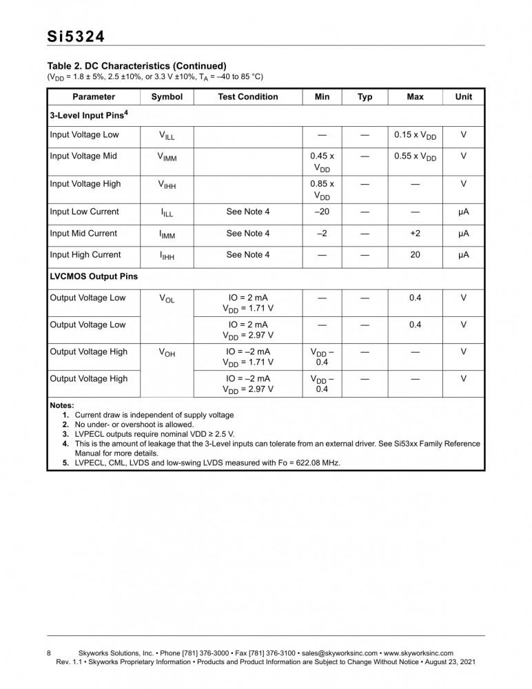 SI5324 document page 8