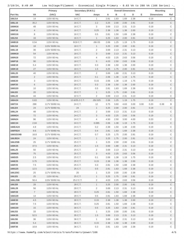 Hammond 166 Series technical document page 4
