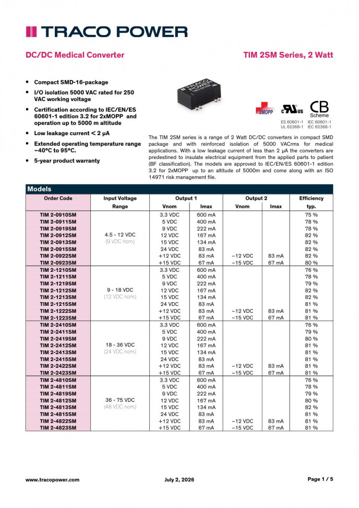 TIM 2SM datasheet page 1