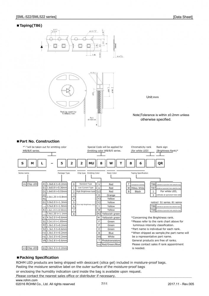 ROHM SML-522MUWT86QR document page 7