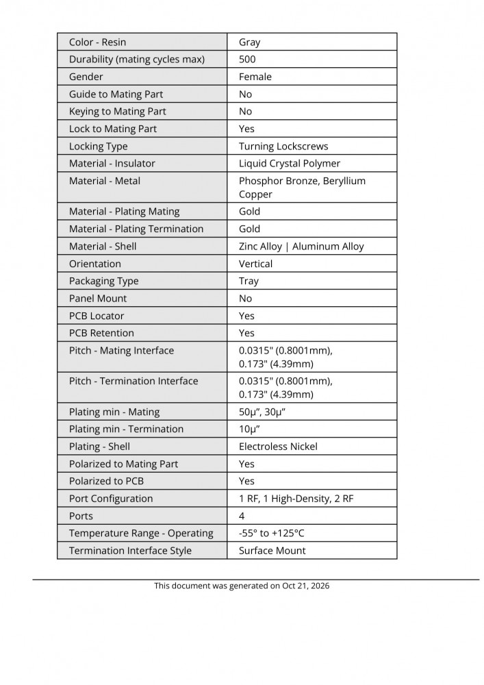 SVR-B1R-L2A-RHRR technical document image, page 2