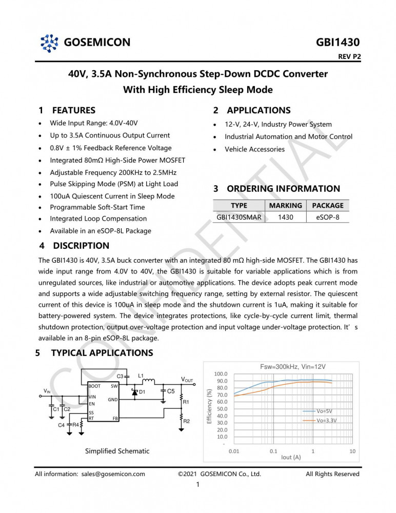 GBI1430SMAR datasheet page 1
