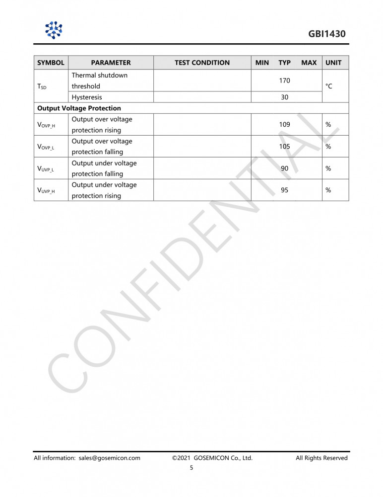 GBI1430SMAR datasheet page 5