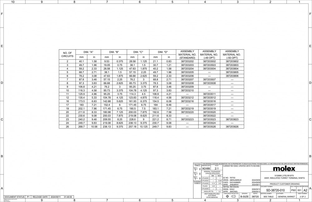 Manufacturer product drawing, page 2, including dimensional and circuit-count table