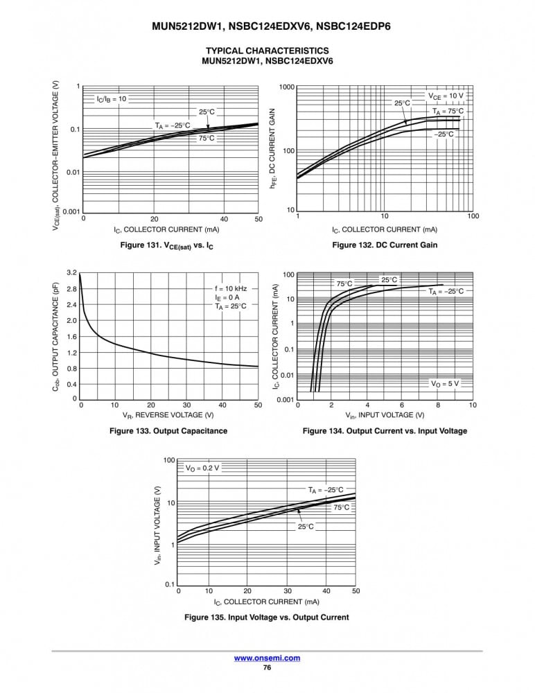 NSVMUN5212DW1T1G document page 4