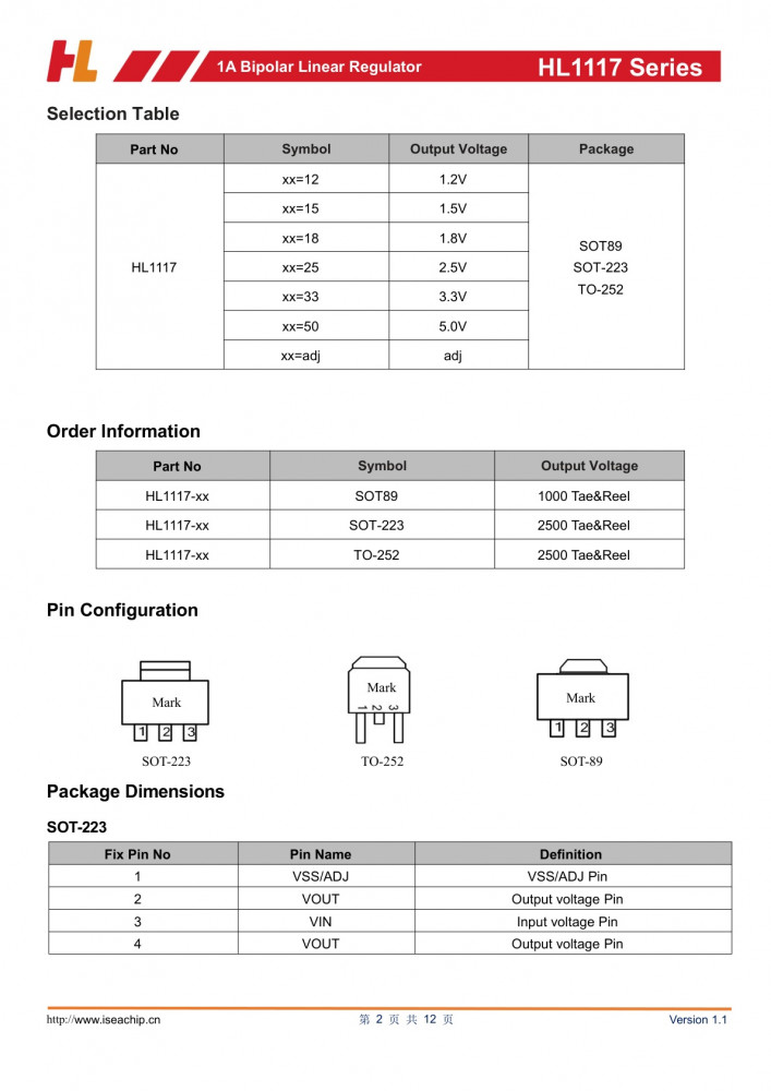 HL1117 datasheet page 2