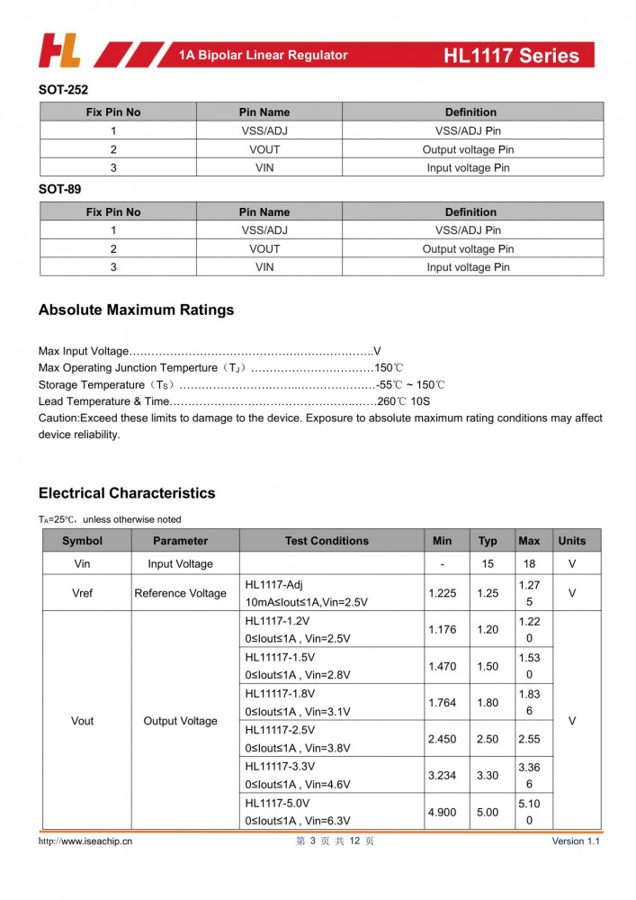 HL1117 datasheet page 3