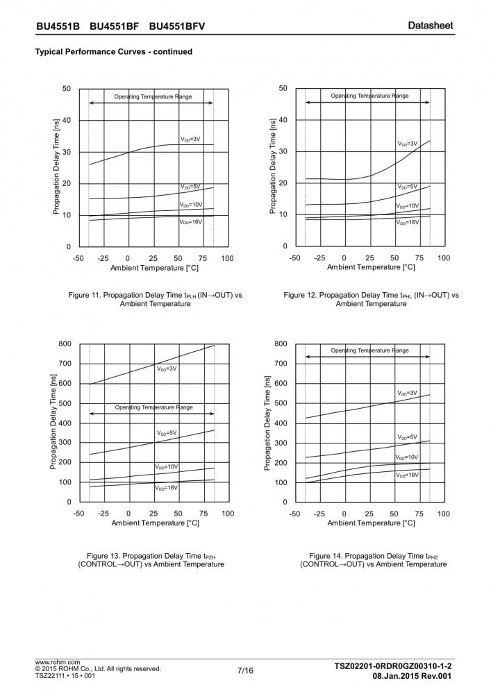 BU4551BF-E2 datasheet page 7